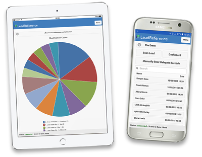 LeadReference Scanner Hire: Toyfair 2023